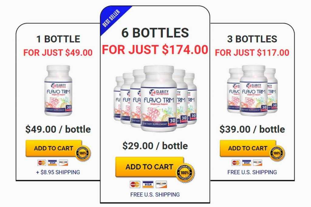 Flavo Trim Reviews | Revival Point flavo trim Supplements